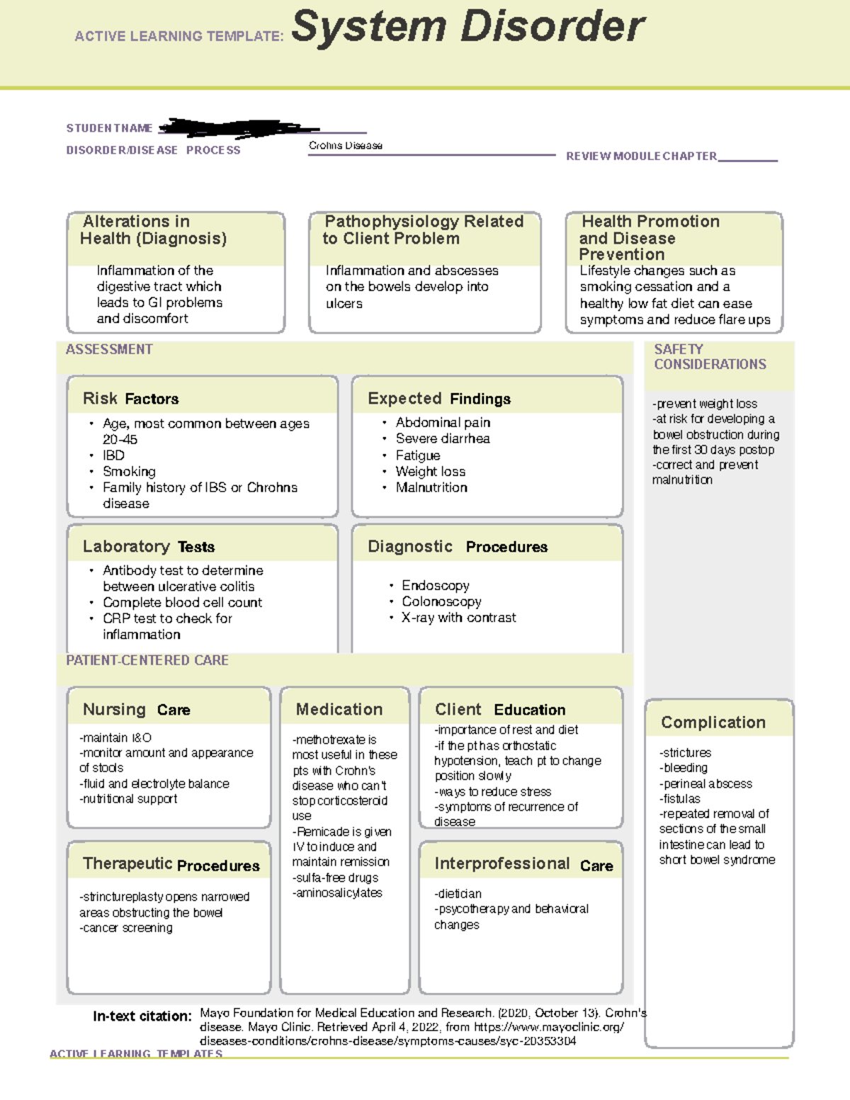 Crohns Pathomap - ACTIVE LEARNING TEMPLATE: System Disorder STUDENT ...