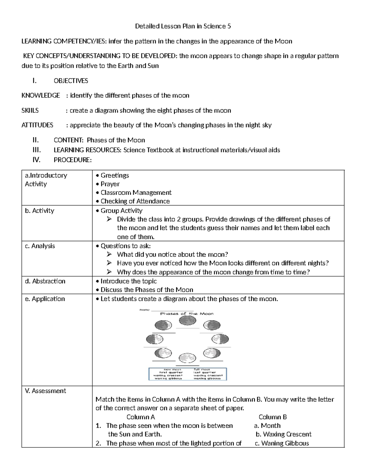 Detailed Lesson Plan in Science 5: Phases of the Moon - Studocu