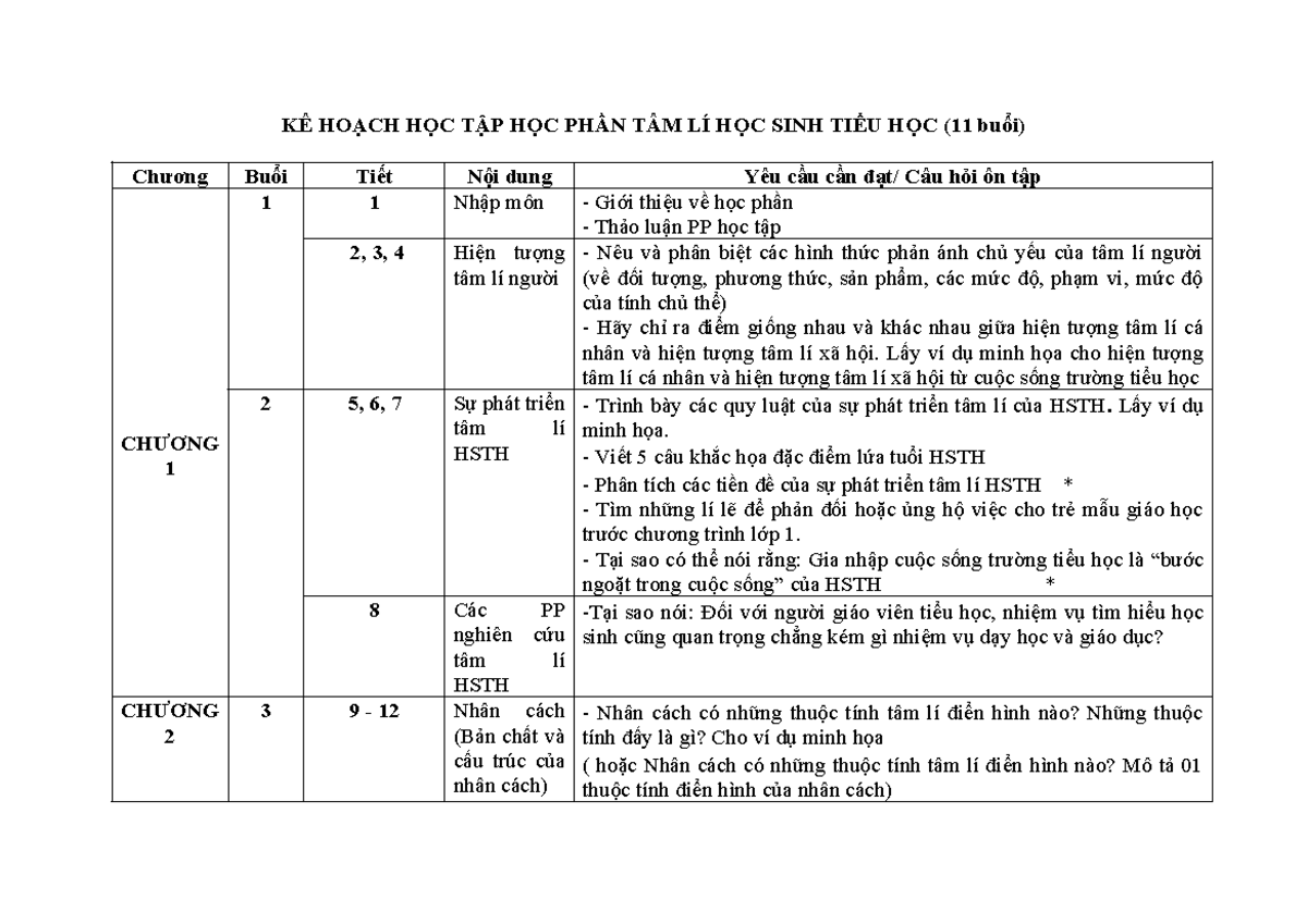 KẾ HOẠCH HỌC TẬP TÂM LÍ HỌC SINH TIỂU HỌC - K74 - Studocu