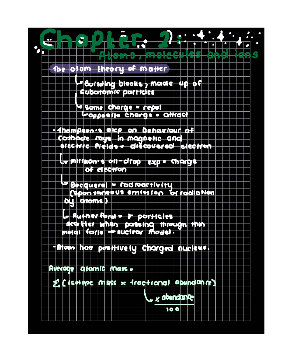 Ch 2 - Intro to Chemistry: Atoms, Molecules & Matter Theory - Studocu