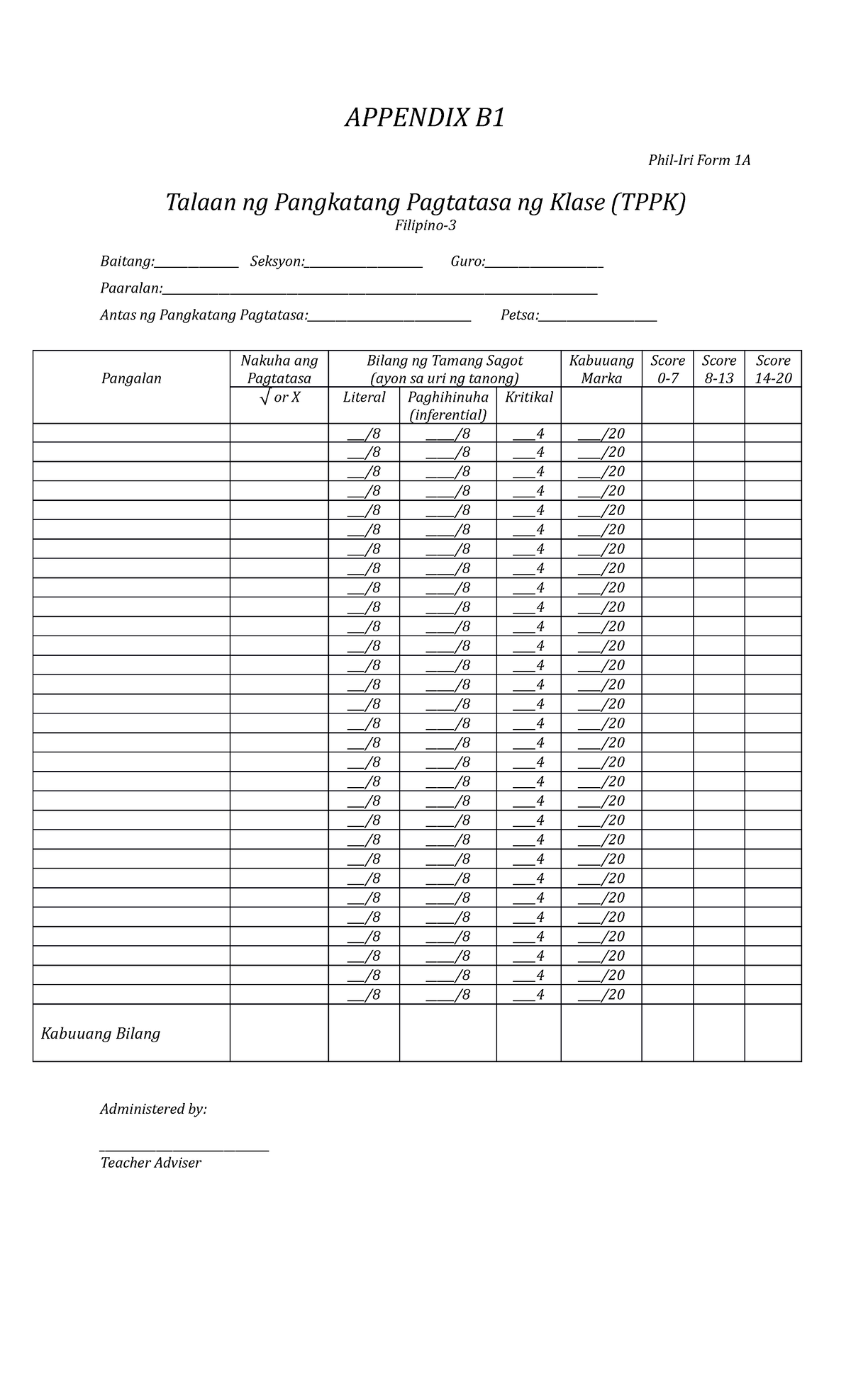 TPPK for Filipino - Phil-Iri Form 1A Assessment Results - Studocu