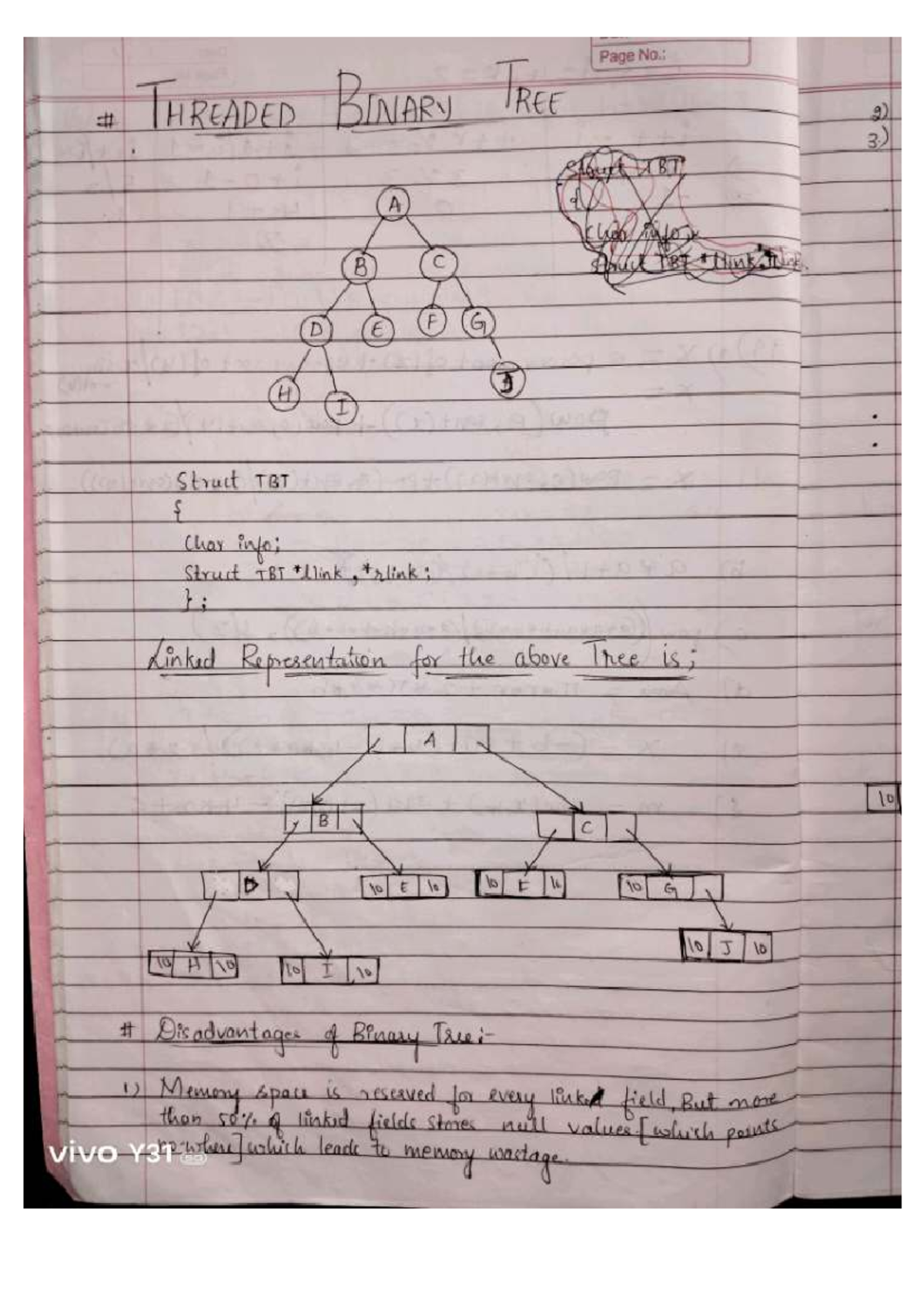 DSA Assignment: Understanding Threaded Binary Trees - Studocu