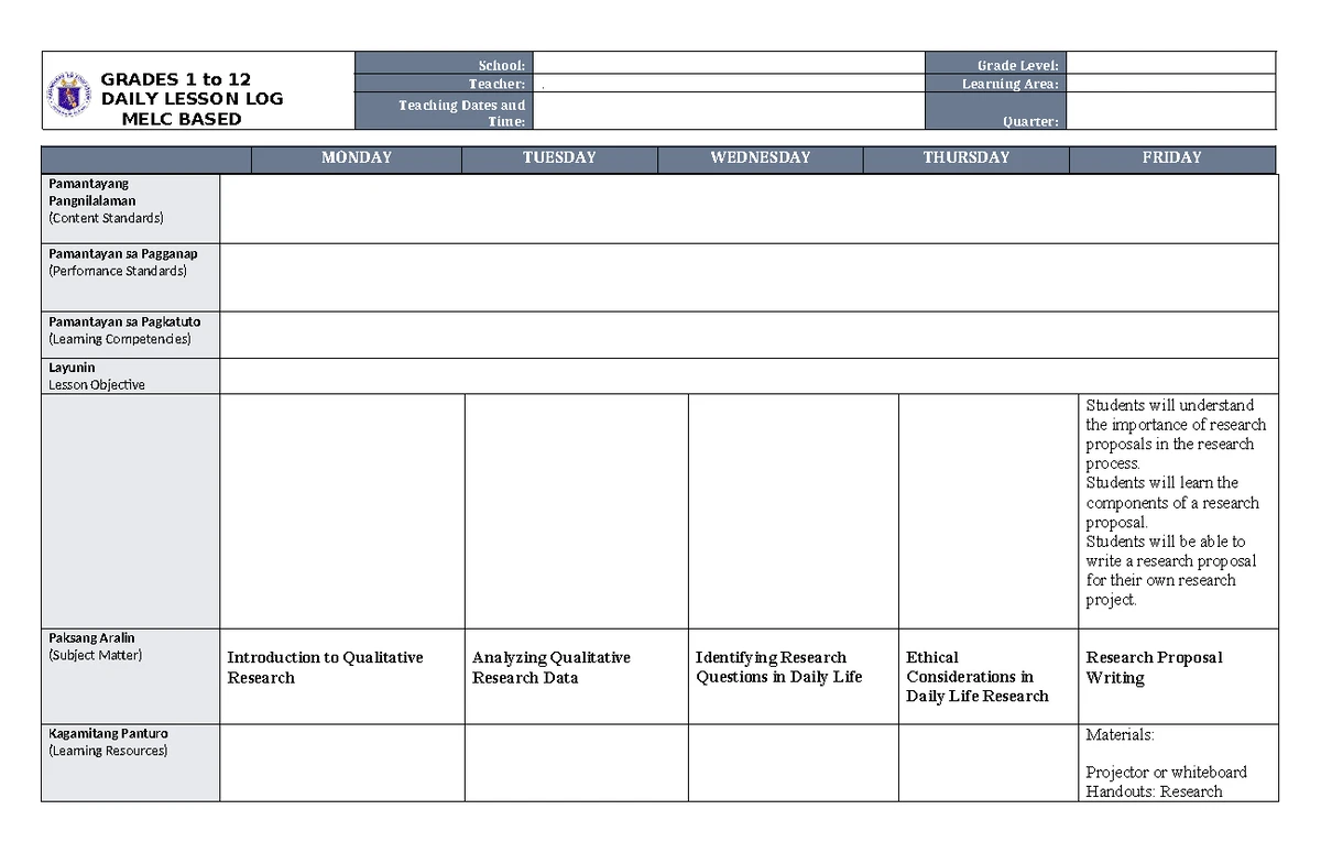 WEEK 1 - Lesson Plan for Practical Research 1 (Grades 1-12) - Studocu