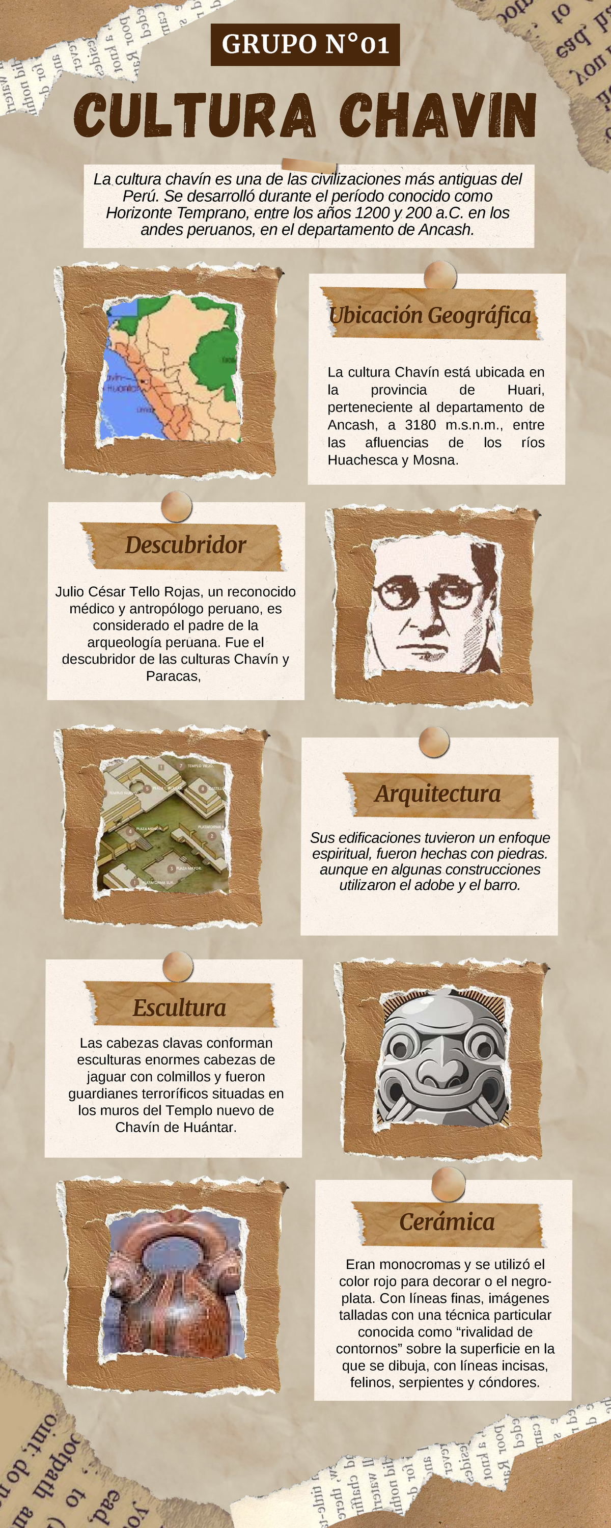 Infografía Cronológica de la Cultura Chavín en Perú - Studocu