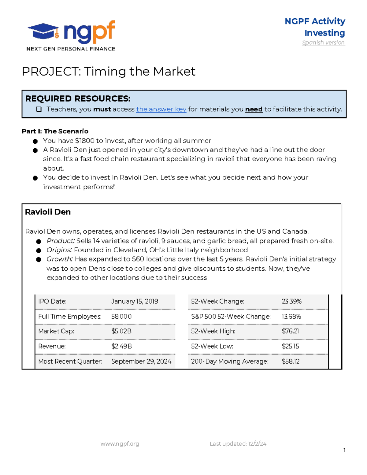 Investment Activity: Tracking Shares for Ravioli Den NGPF Project - Studocu