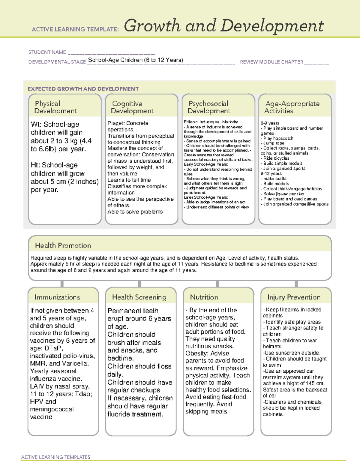 Active Learning Template: Growth & Development for Ages 6-12 - Studocu