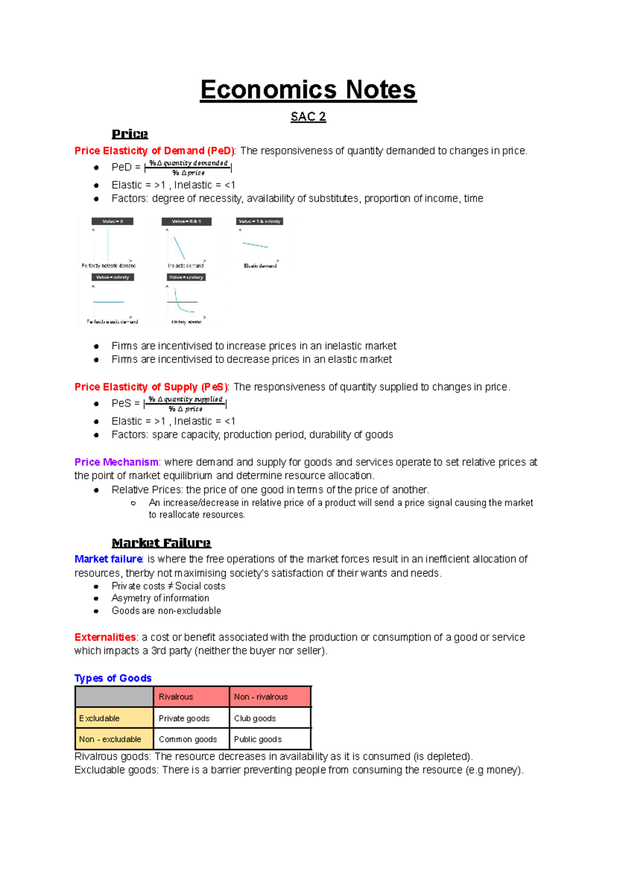 Economics Notes AOS1 B: Understanding Price Elasticity and Market ...