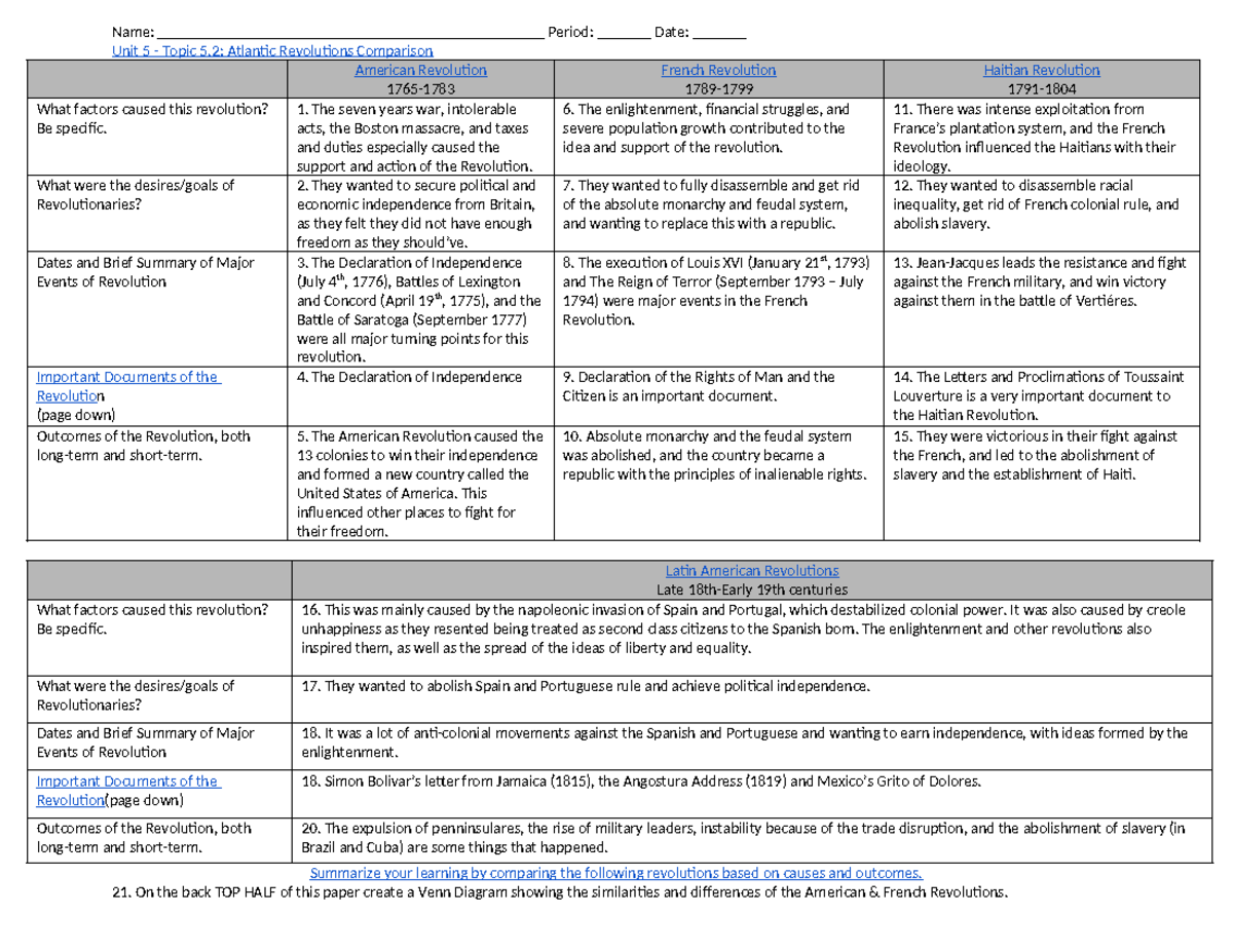 Unit 5 Topic 5.2: Comparing Atlantic Revolutions - Causes & Outcomes ...
