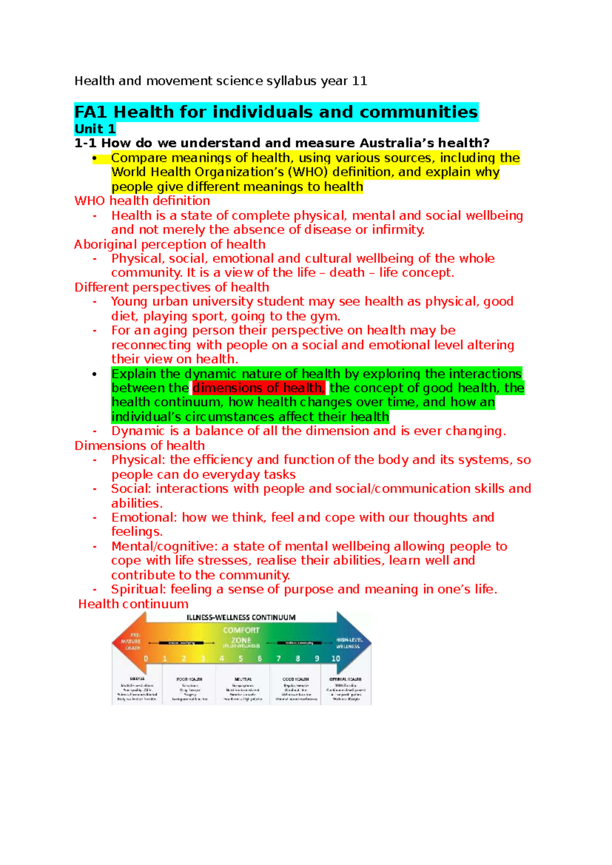 Health Promotion and Determinants of Health in Australia - FA1 Analysis ...