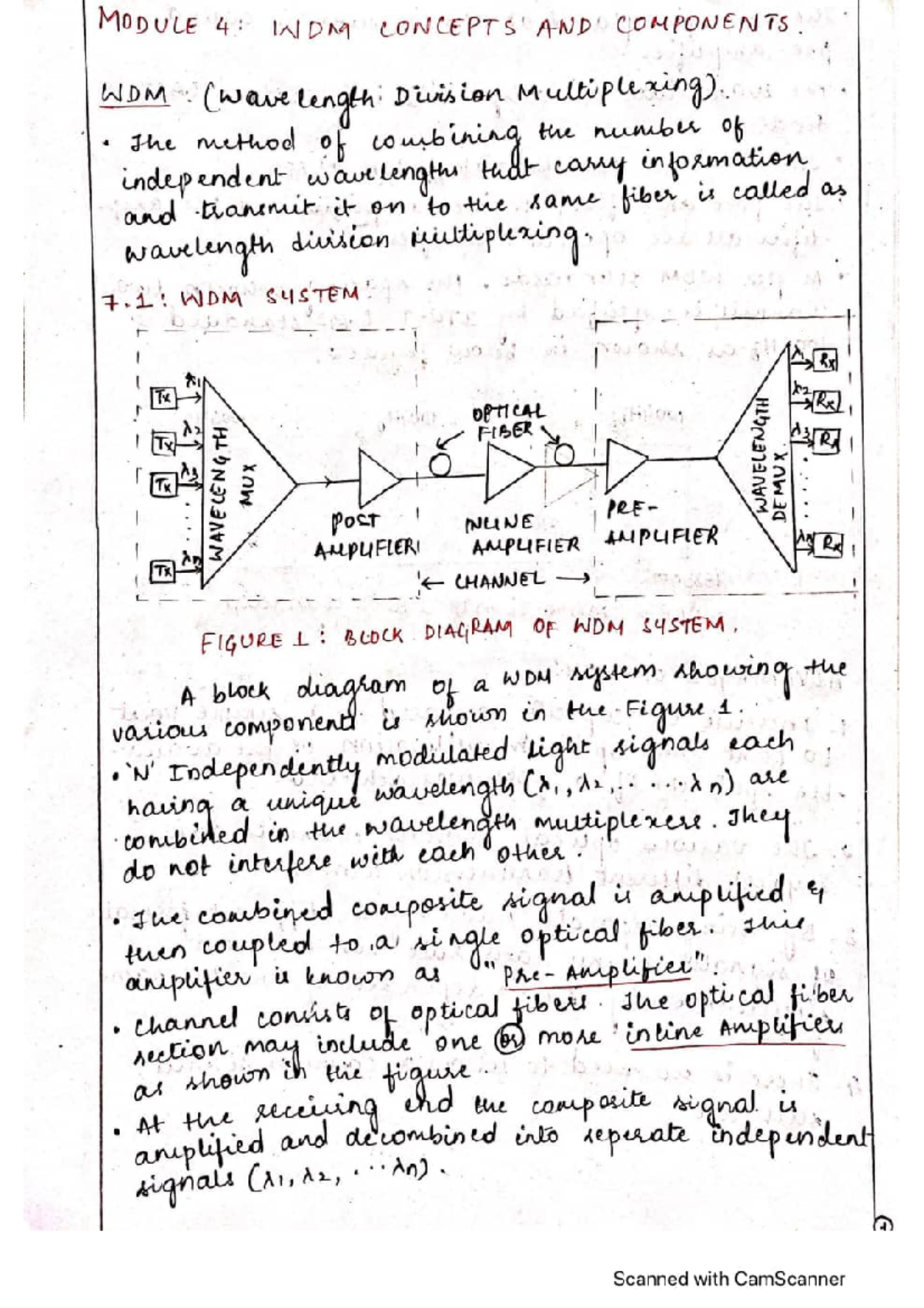Satcom Module 4 - WDM Concepts and Components Notes - Studocu