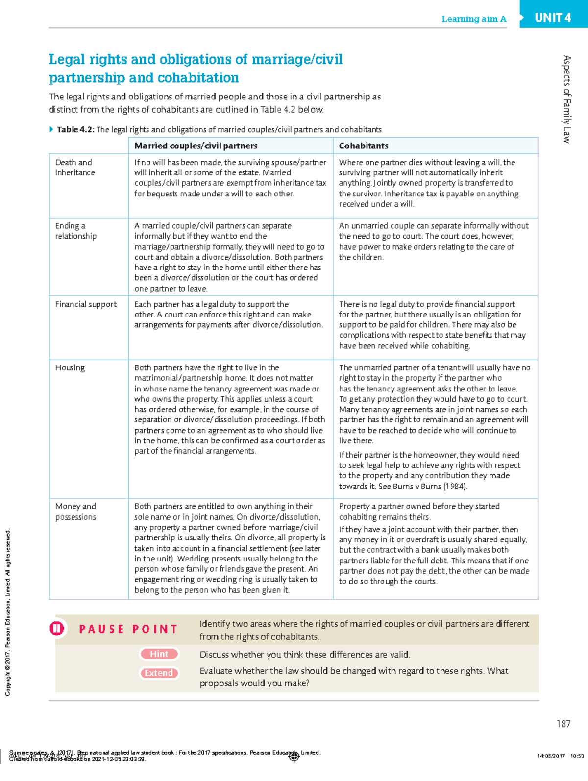 BTEC National Applied Law - Chapter 4: Family Law Rights & Obligations ...