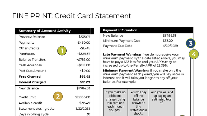 Credit Card Statement Analysis: Key Payment Info & Fees - Studocu