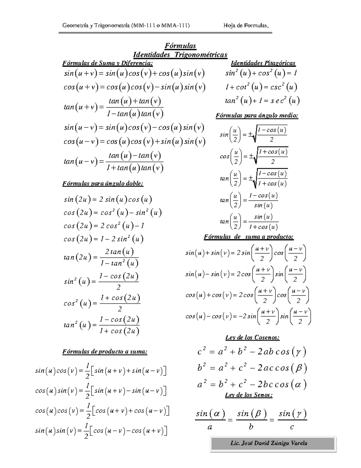 Lista De Fórmulas De Trigonometría Circulo Unitario E Identidades