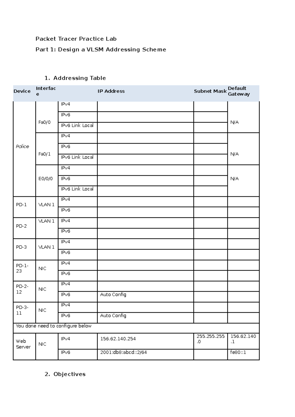 PT Practice Final Exam: VLSM Addressing and Configuration Lab - Studocu