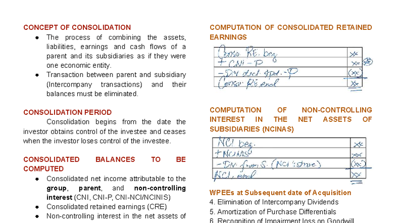 ABC - Consolidation Concepts and Computations Class Notes - Studocu