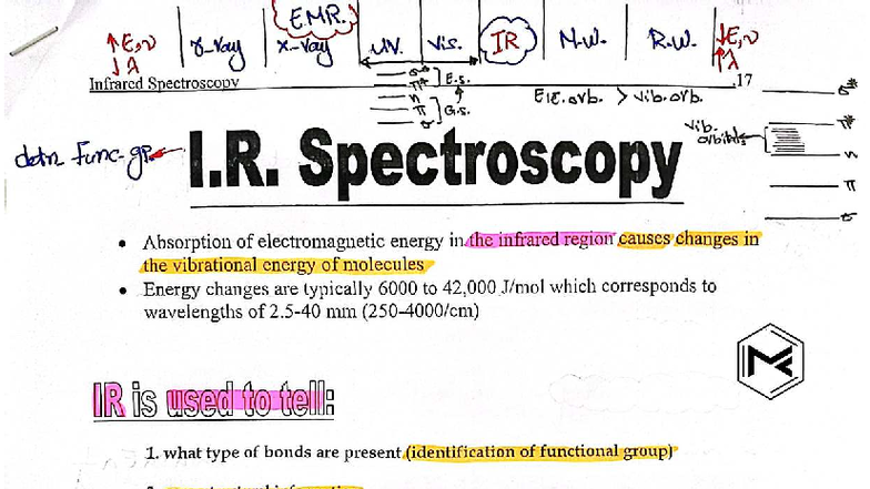 IR 1E22: Fundamentals of Infrared Spectroscopy and Vibrational Analysis - Studocu