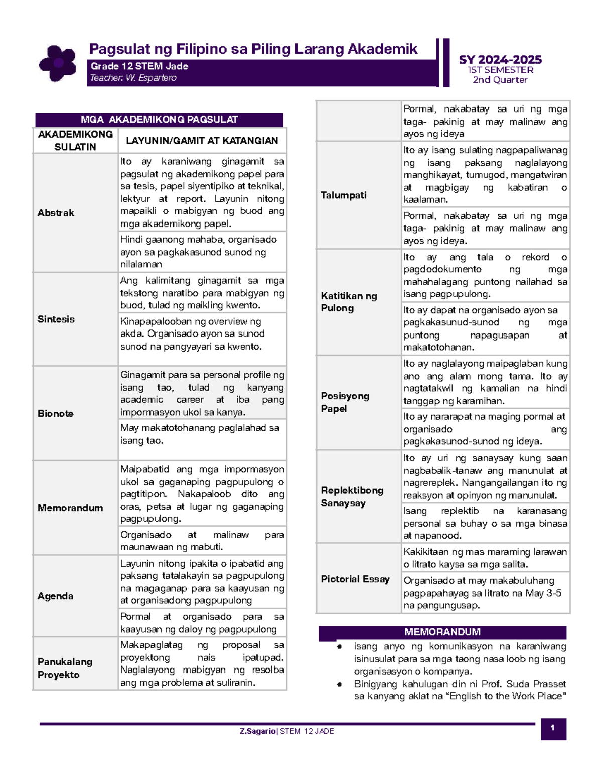 Pagsulat ng Akademikong Sulatin para sa Grade 12 STEM Jade 1st Sem Q2 ...