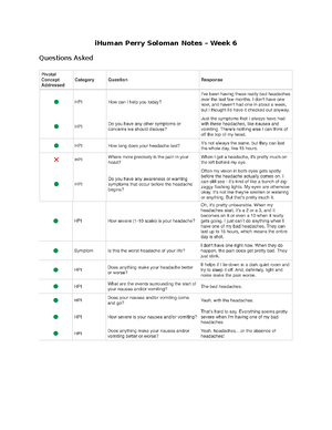 NR 509 Week 8 Reflection on Learning - Week 8 Reflection on Learning Chamberlain University ...