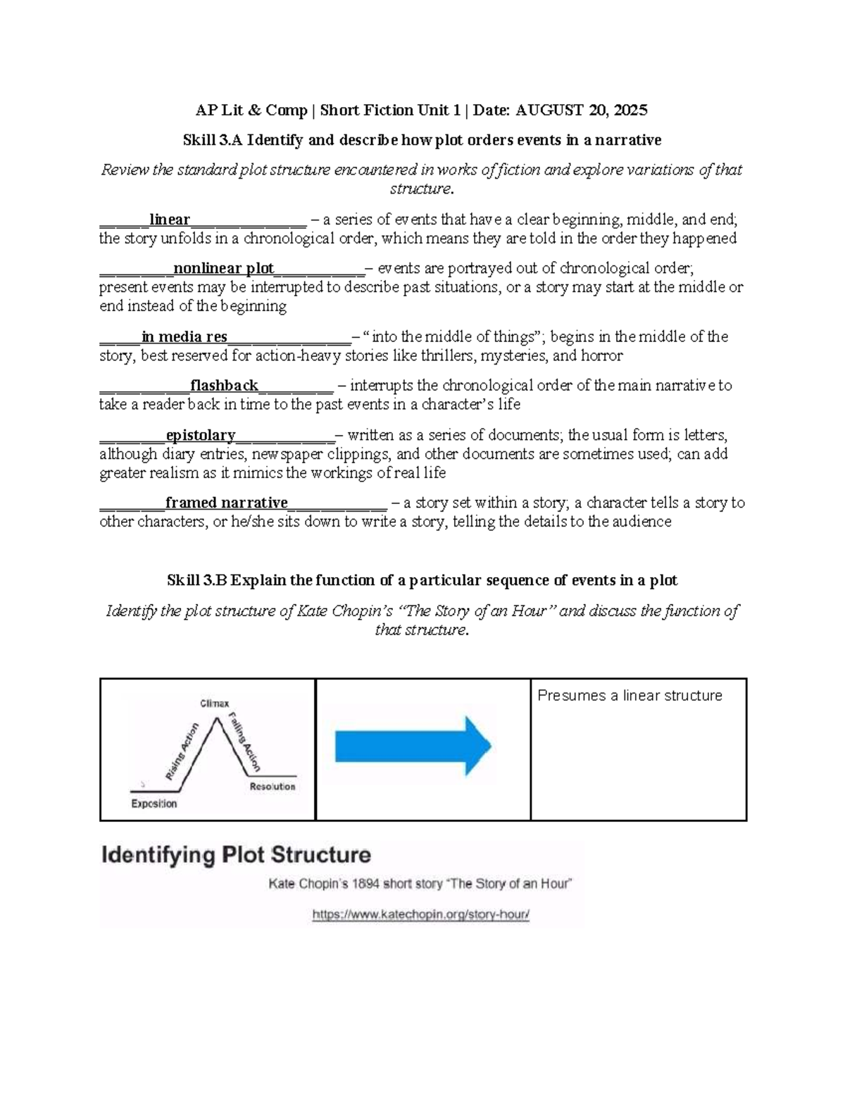 AP Lit Comp Short Fiction Unit 1: Plot Structure & Sequence Skills ...