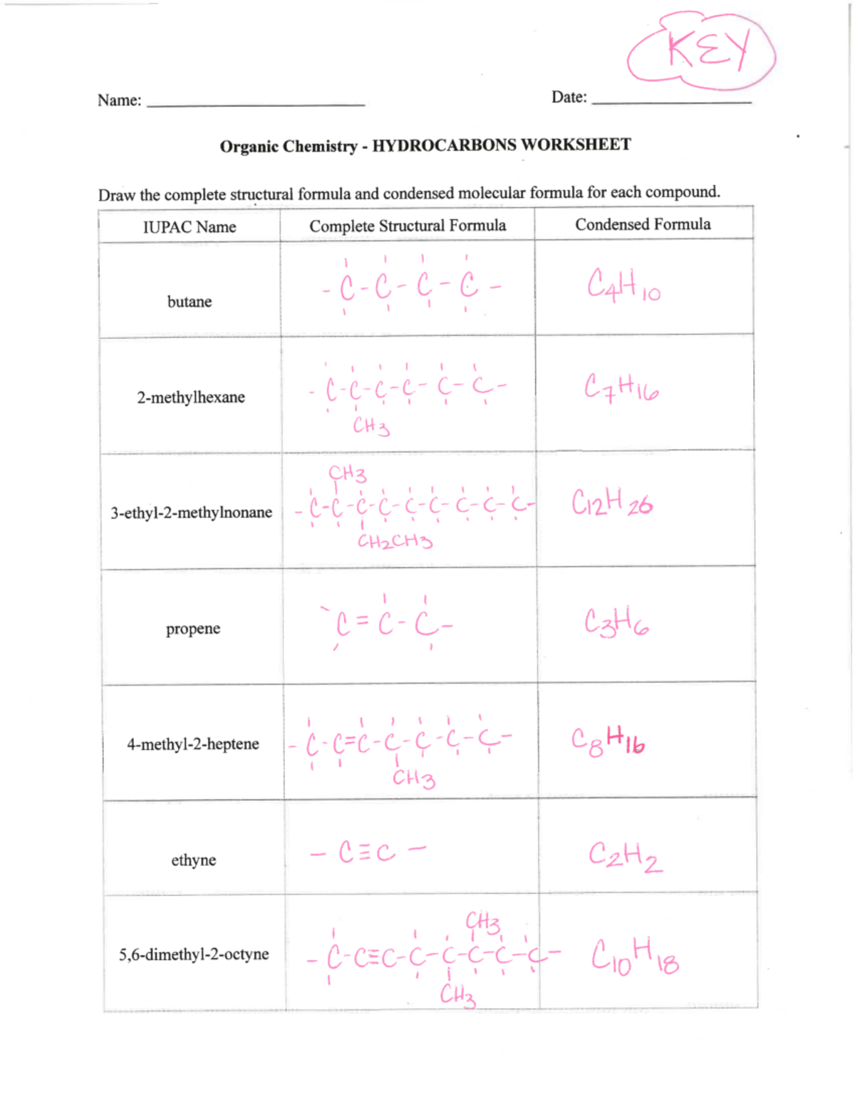 Hydrocarbons Worksheet - Key - Organic Chem (OCHEM) - Studocu