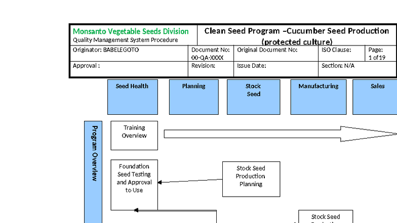 Clean Seed Production Procedure for Cucumber - MVS 11 - Studocu