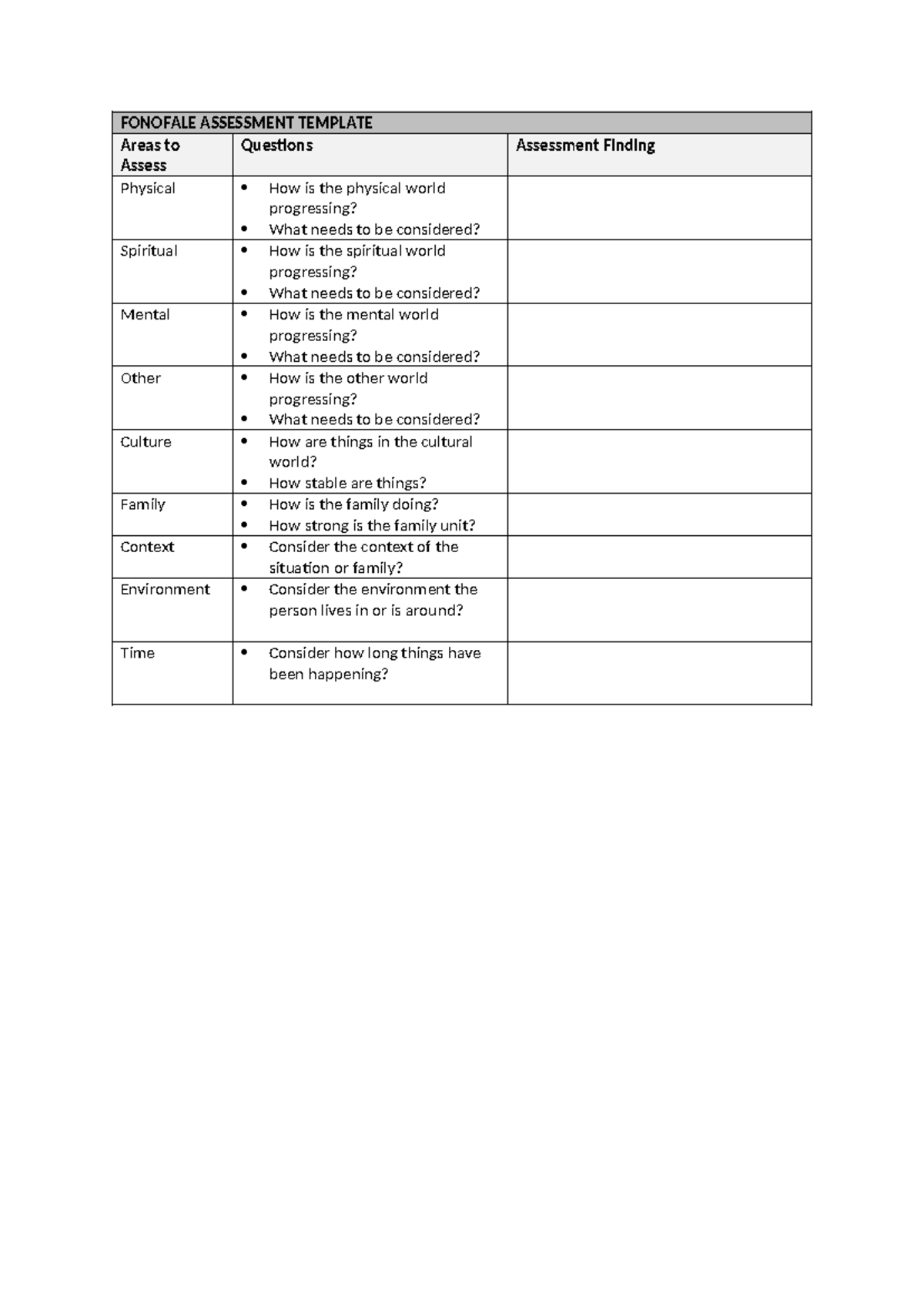 FONOFALE ASSESSMENT TEMPLATE: Evaluating Physical, Spiritual, and ...
