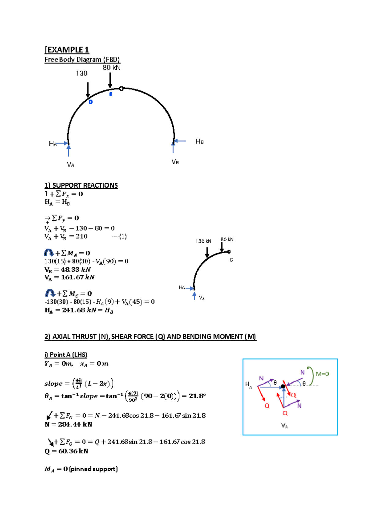 ARCH 1302 Example 1: Detailed FBD and Structural Analysis - Studocu