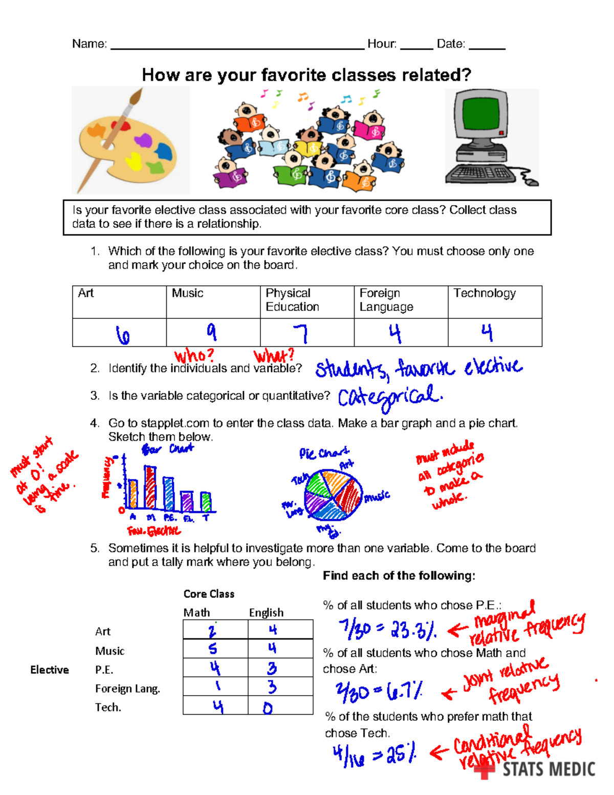 Stats Medic - Categorical Data Analysis Answer Key (Stats 101) - Studocu
