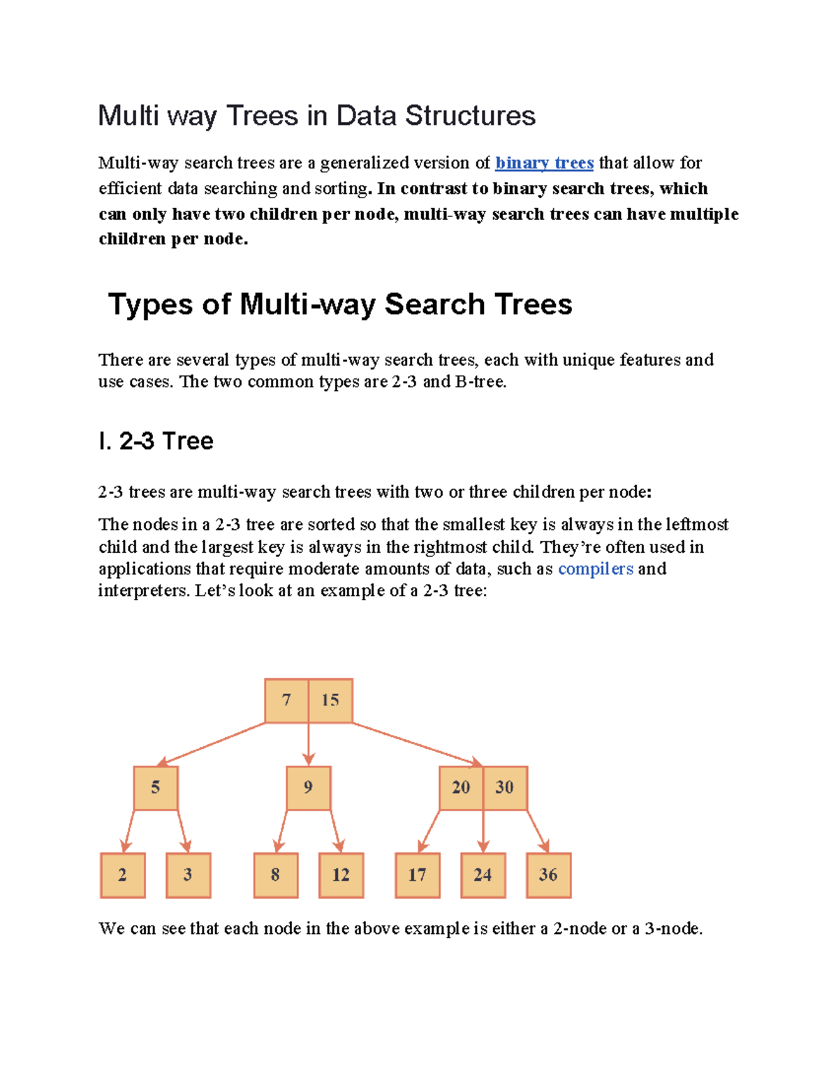 Multiway Trees in Data Structures: Types, Insertion, and Advantages ...