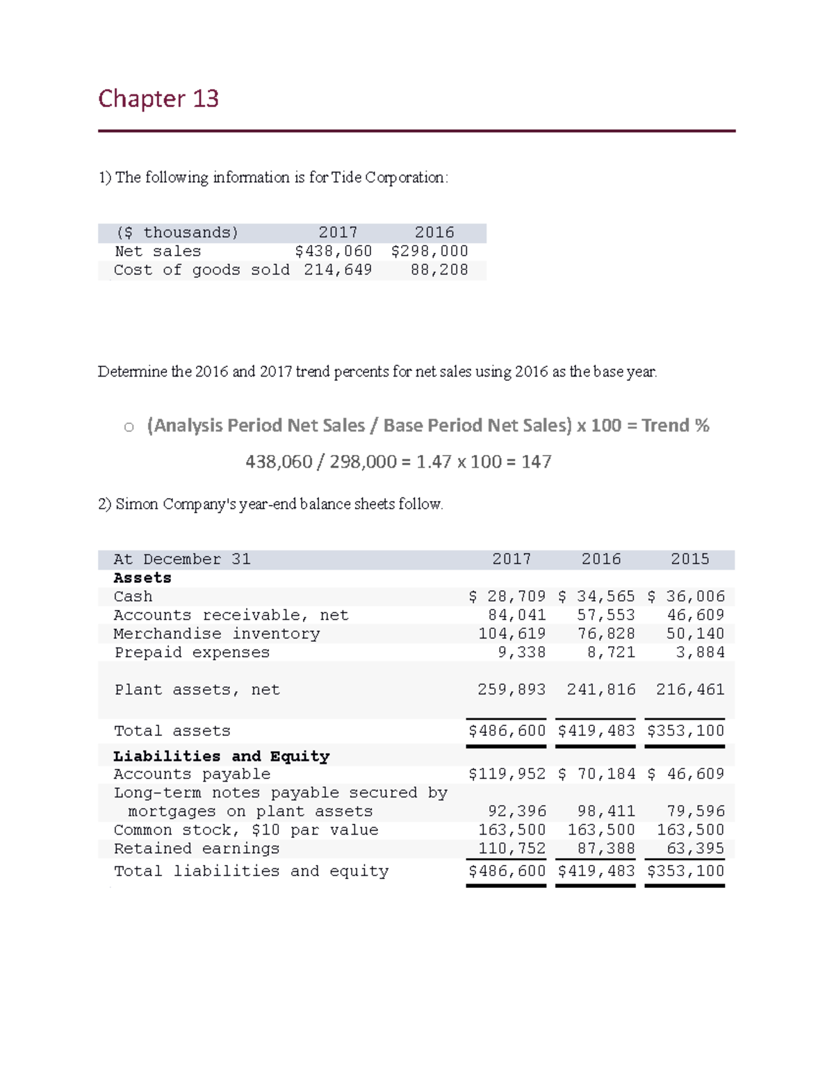 Chapter 13 - Financial Accounting Analysis and Ratios (FINS 101) - Studocu