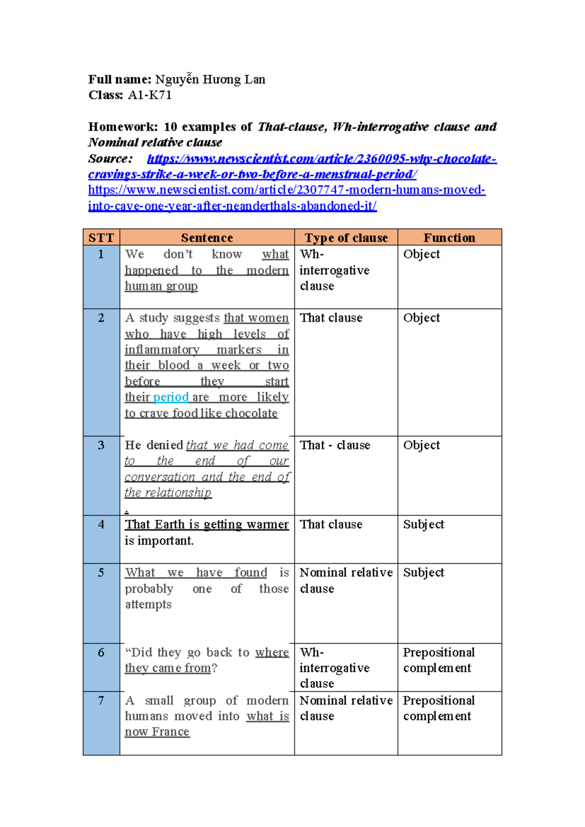 Homework: 10 Examples of Clauses and Nominal Relative Clauses - Studocu