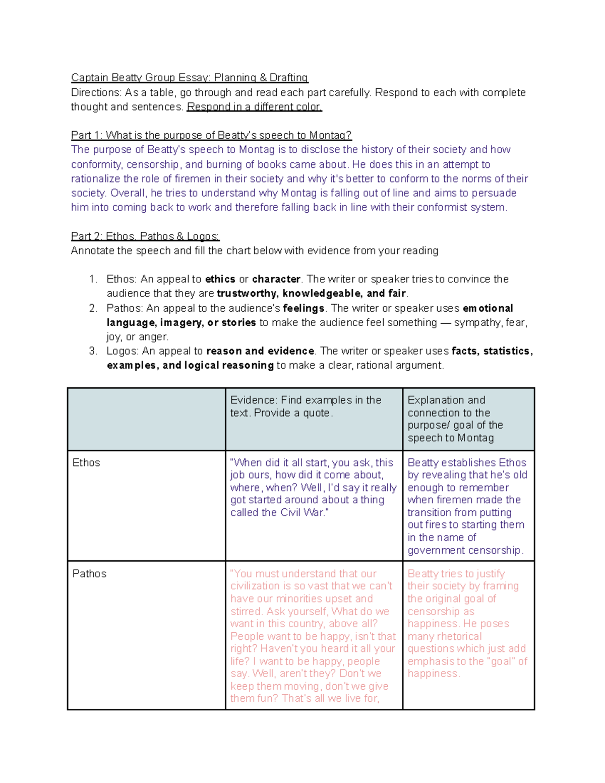 Captain Beatty Group Essay (ENG 101): Planning & Drafting Guide - Studocu