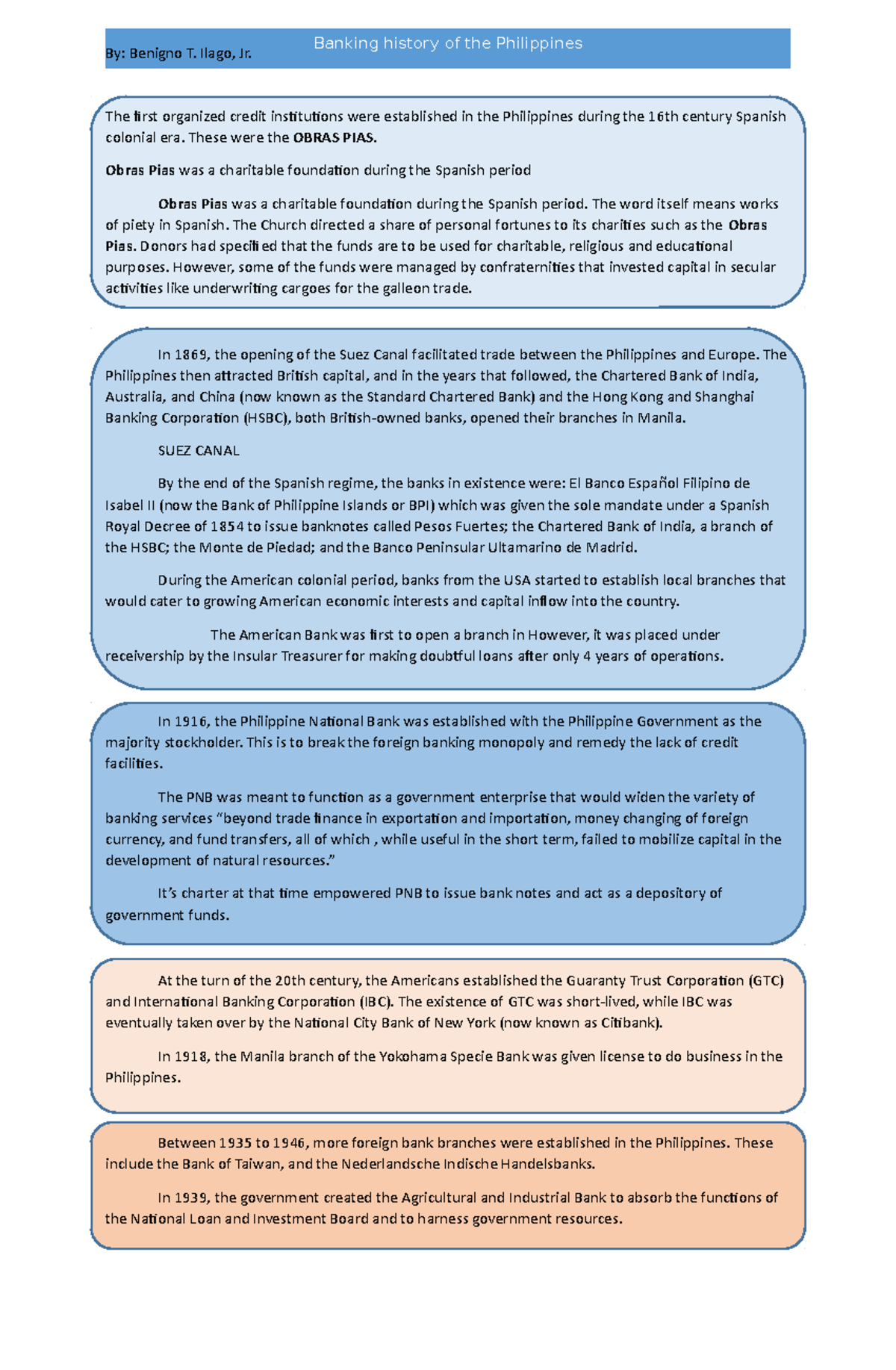 Timeline of Banking Development in the Philippines (16th-20th Century ...