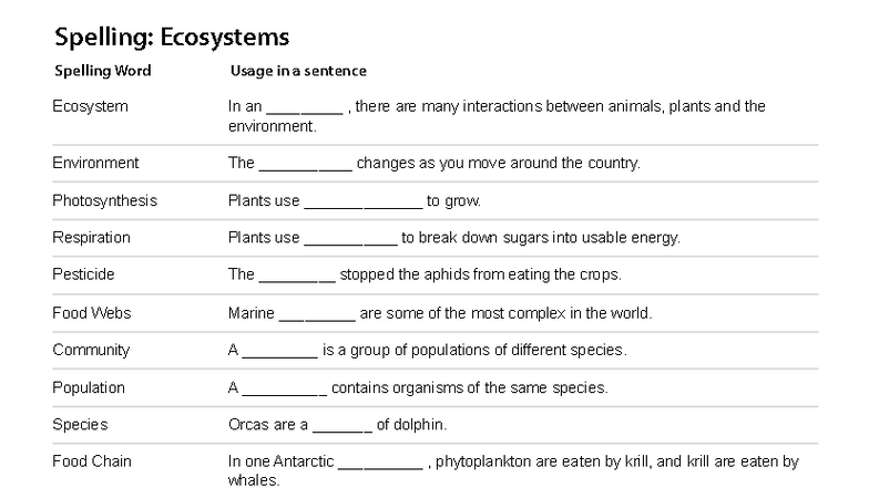 Spelling: Ecosystems Vocabulary Usage and Definitions - Math/ - Studocu