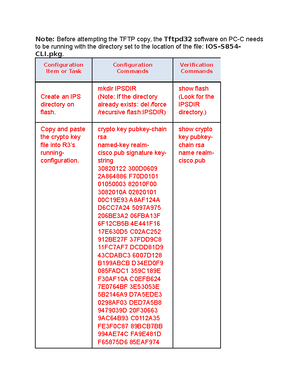 CCNA 1 v7 Modules 8-10 answer part 1 - CCNA 1 v7 Modules 8 – 10: Communicating Between Networks ...