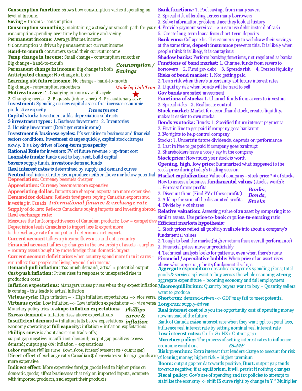 EC140 Midterm Cheatsheet: Understanding Consumption Functions and Economic - Studocu