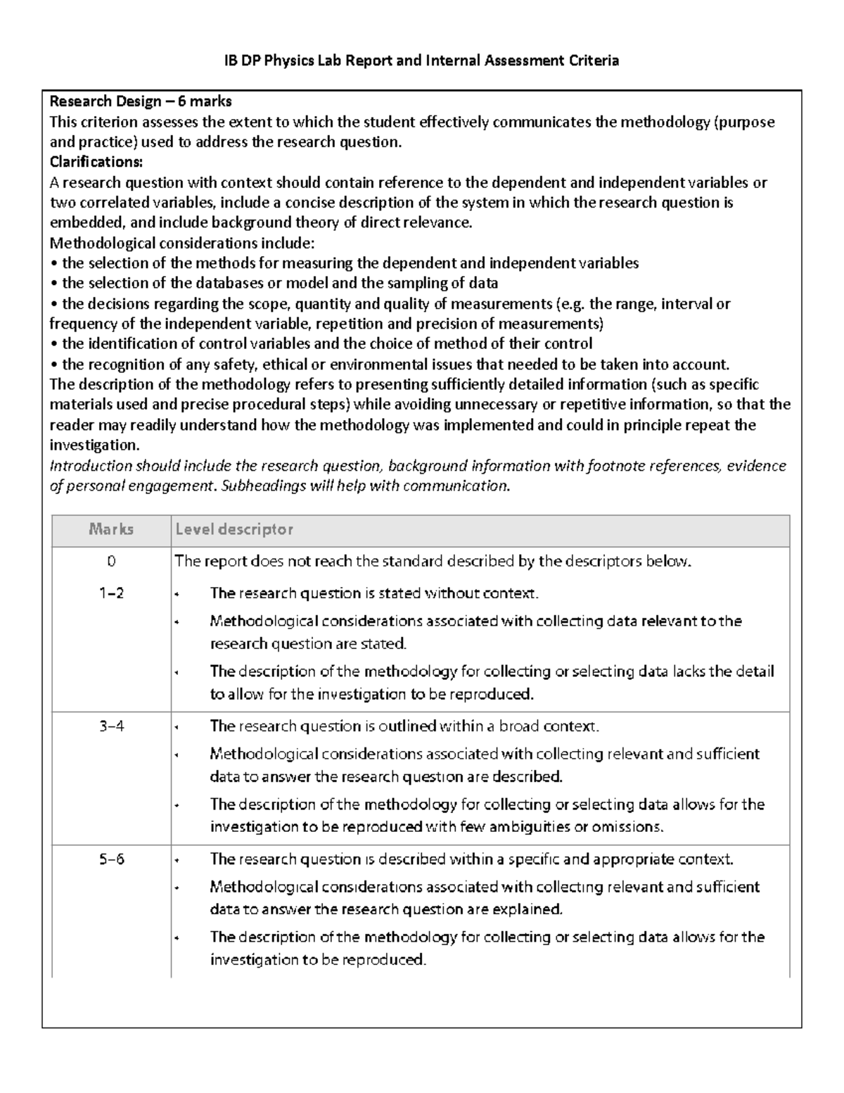 IB DP Physics Lab Report & IA Criteria: Research Design & Evaluation ...