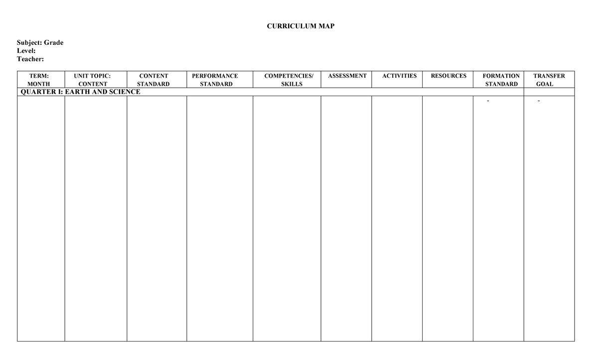 Curriculum-map- Template - Education - CURRICULUM MAP Subject: Grade ...