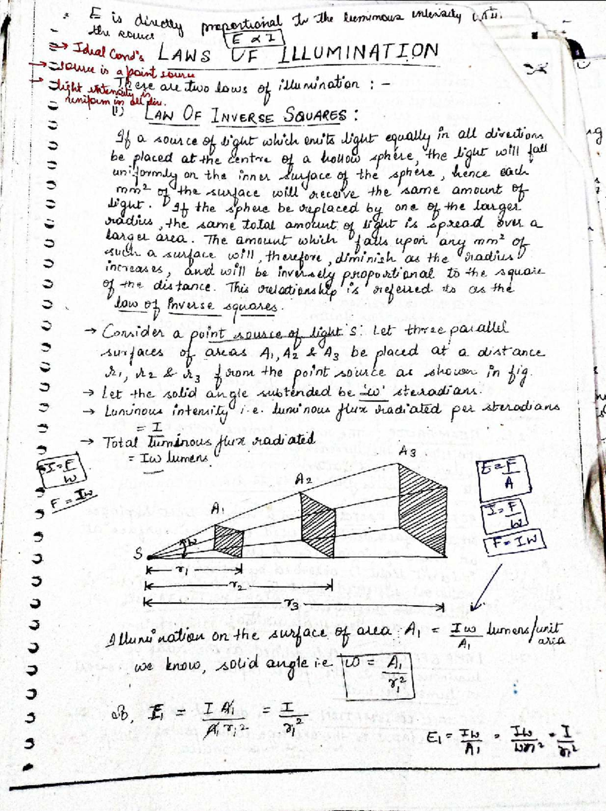 Inverse Square Law of Illumination: Understanding Luminous Intensity ...