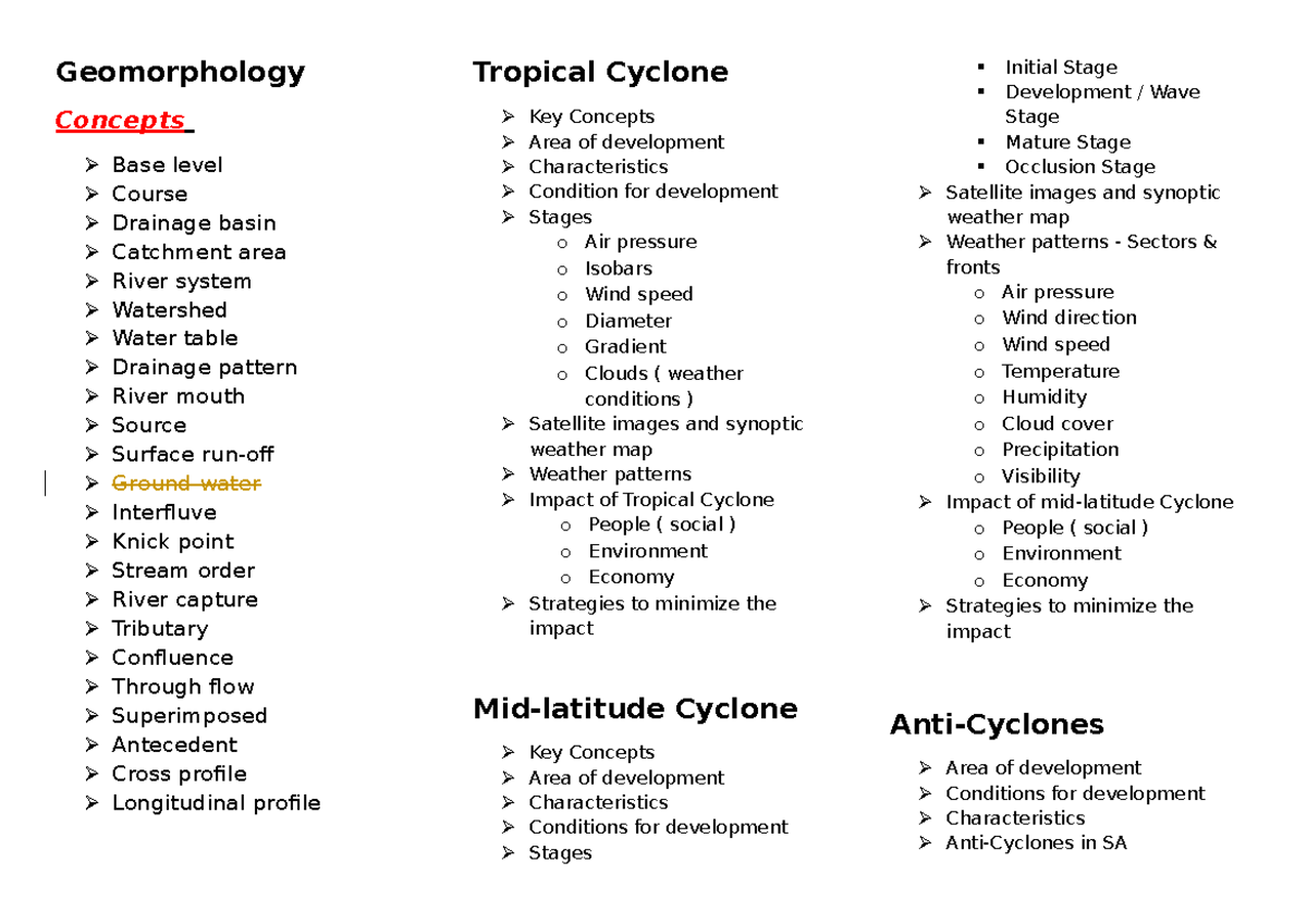 Key Concepts in Geomorphology and Tropical Cyclones: A Study Guide ...