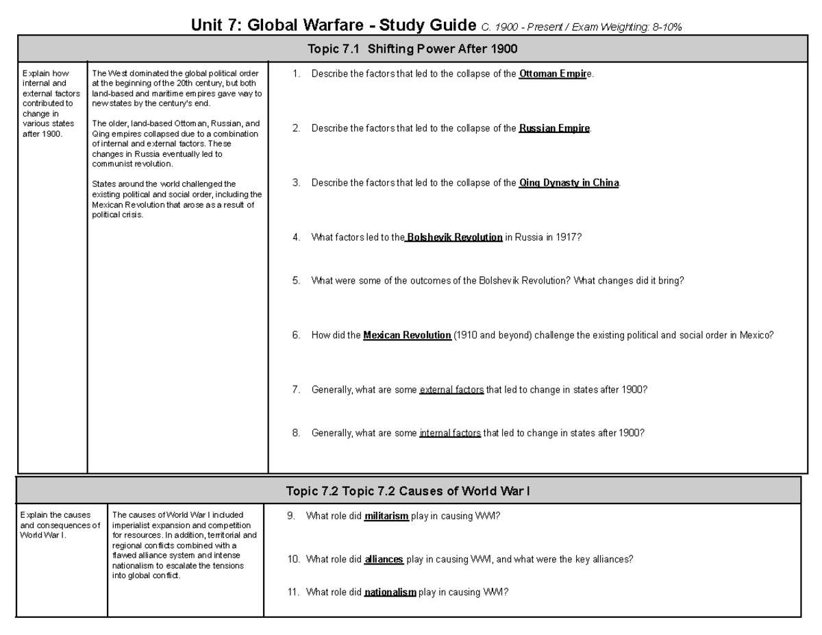 AP World History - Unit 7 Global Warfare Study Guide (1900-Present ...