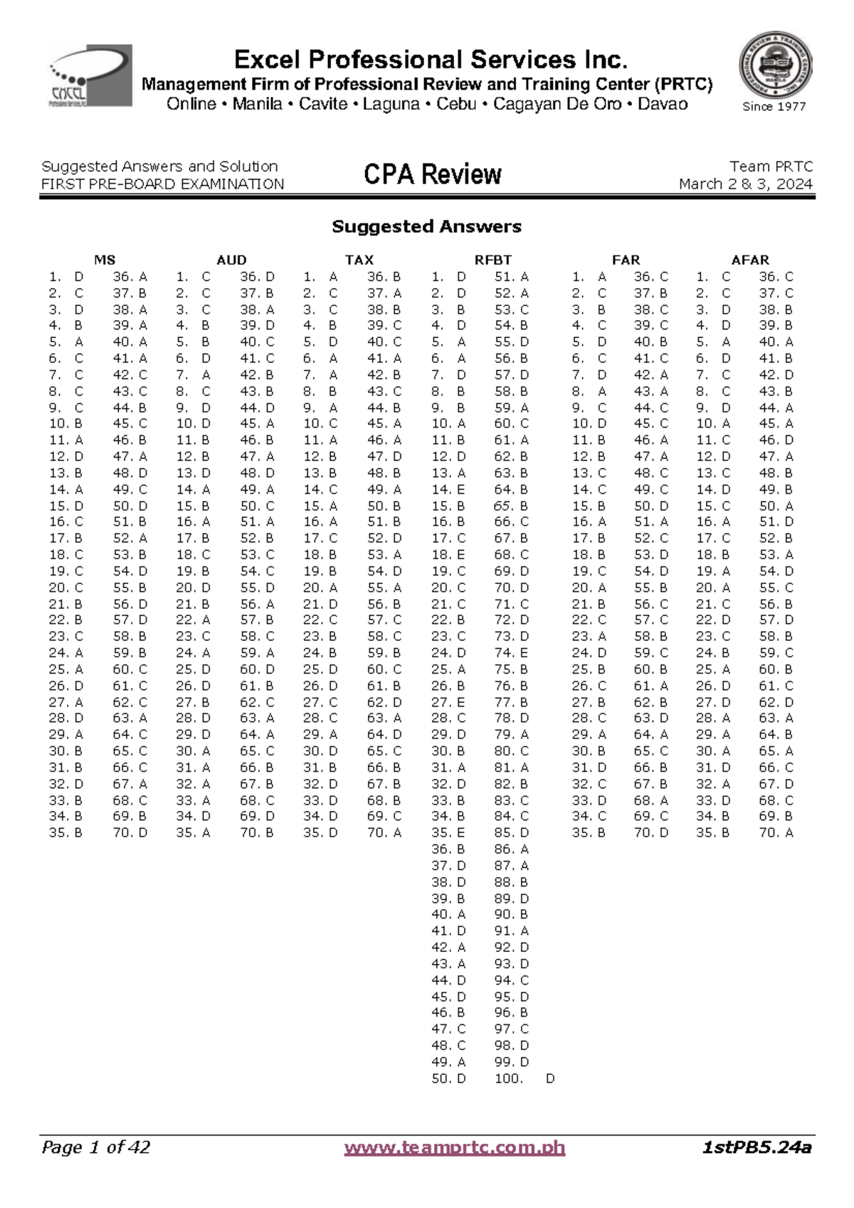 Team PRTC 1st PB May 2024 CPA Review Exam Answers & Solutions - Studocu