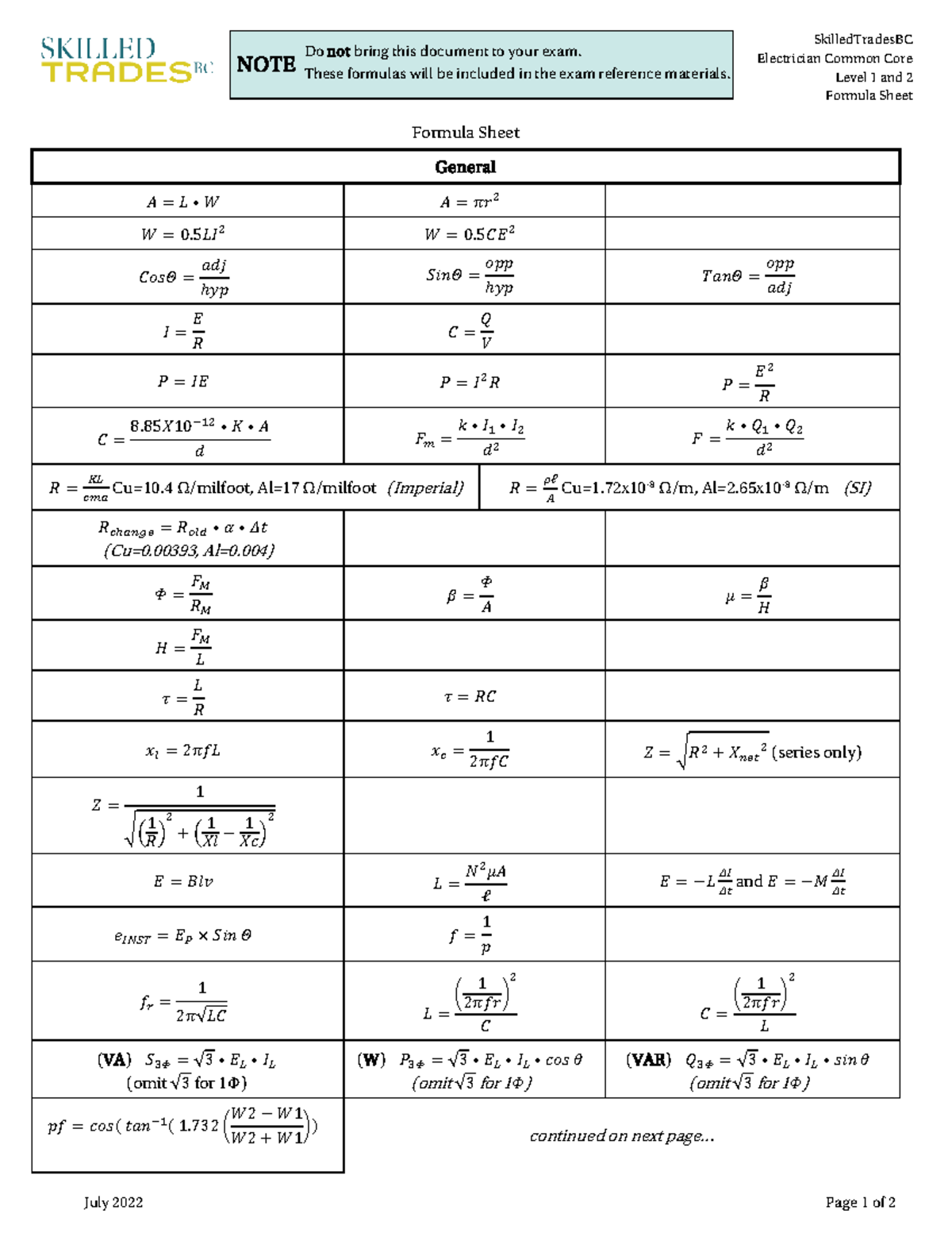 Electrician Common Core Level 1 & 2 Formula Sheet (July 2022) - Studocu