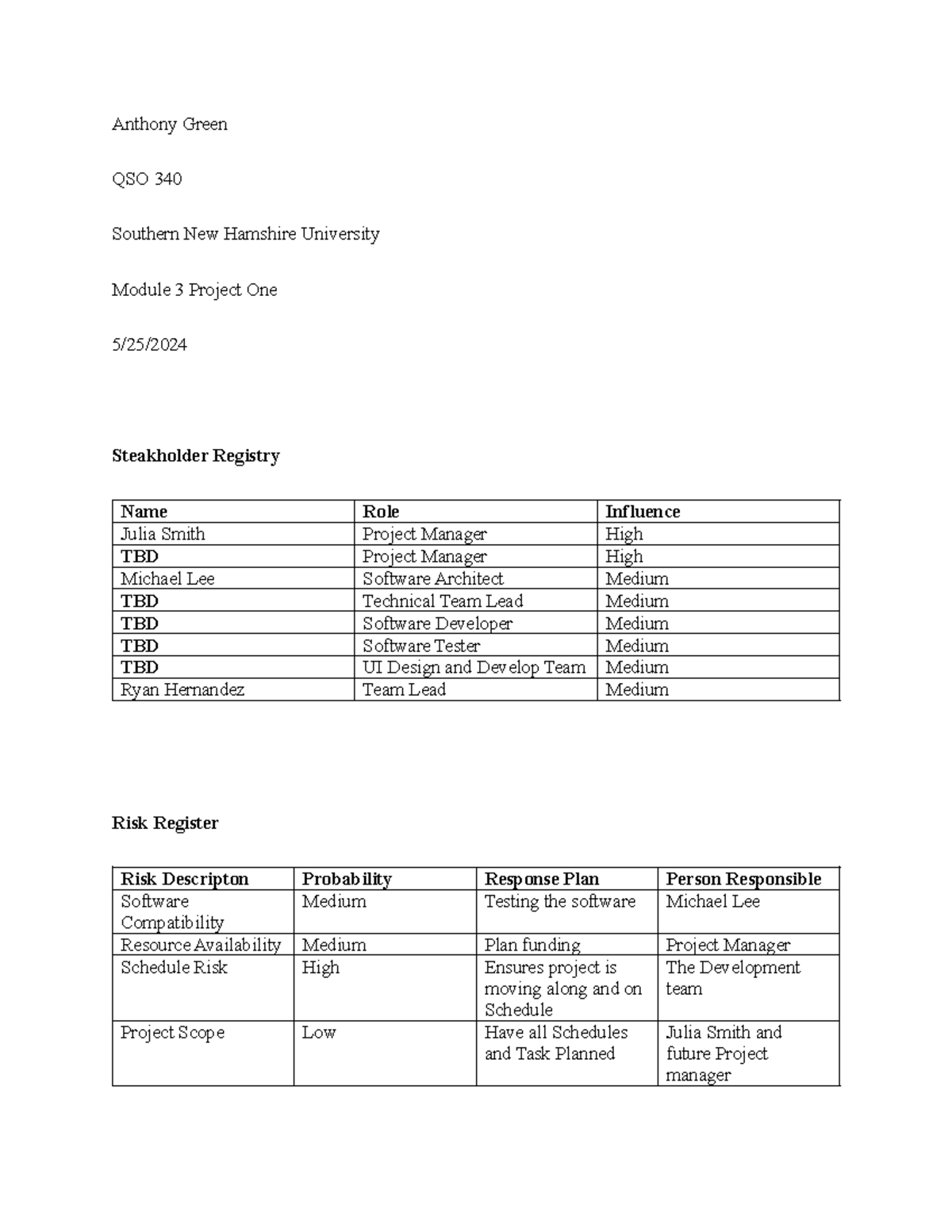 QSO 340 Module 3 Project One: Stakeholder Registry & Risk Analysis ...