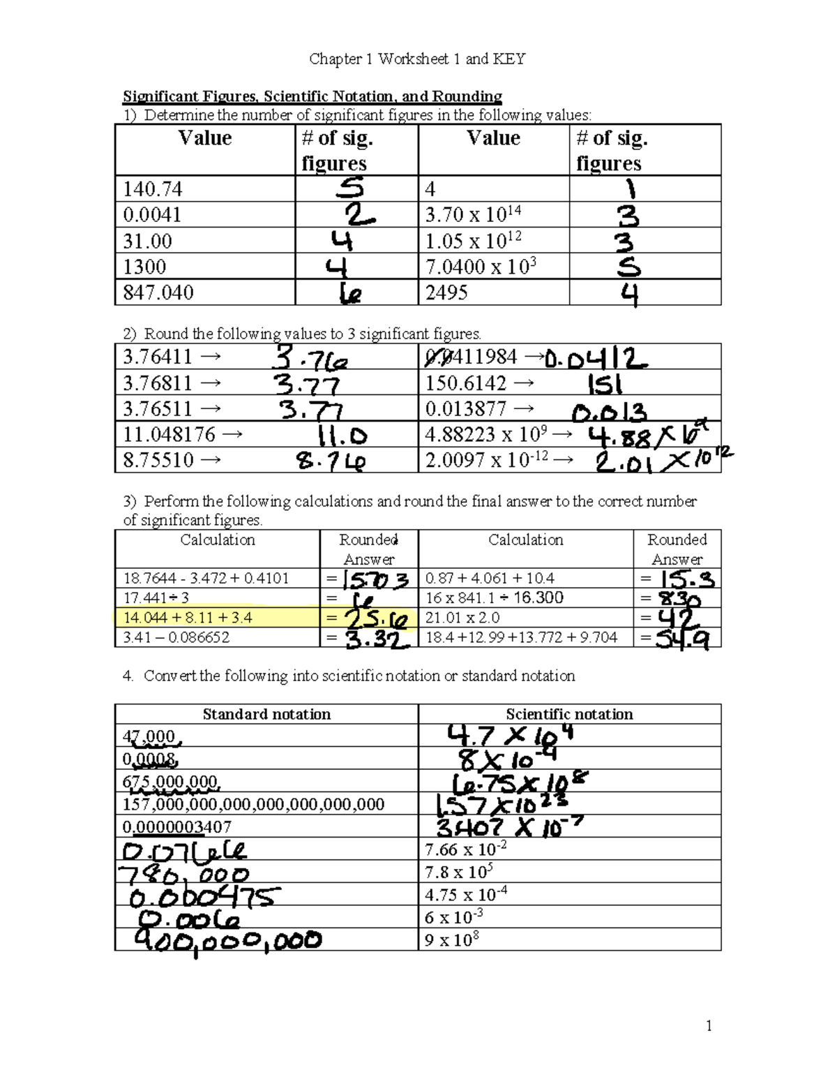 Chemistry Chapter 1 Significant Figures Worksheet Significant Figures