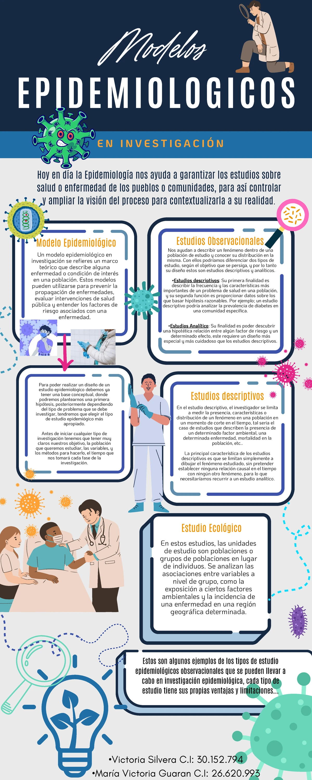 Estudio de Brotes Epidémicos en Epidemiología: Definiciones y Pasos ...