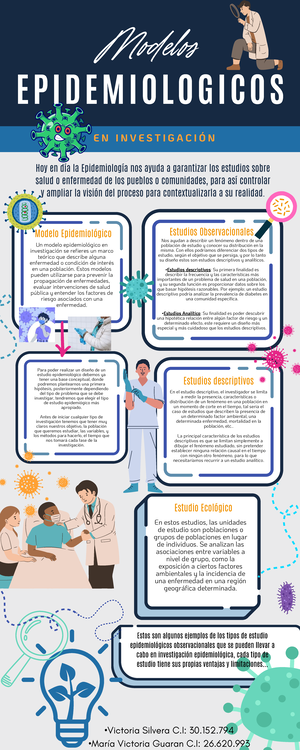 [Solved] Caractersticas de la epidemiologa Cuando ocurre el problema - Epidemiología, Medicina ...
