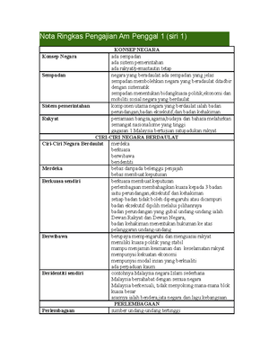 Contoh Metodologi Kajian-1 - 4 METODOLOGI KAJIAN Metodologi merupakan ...