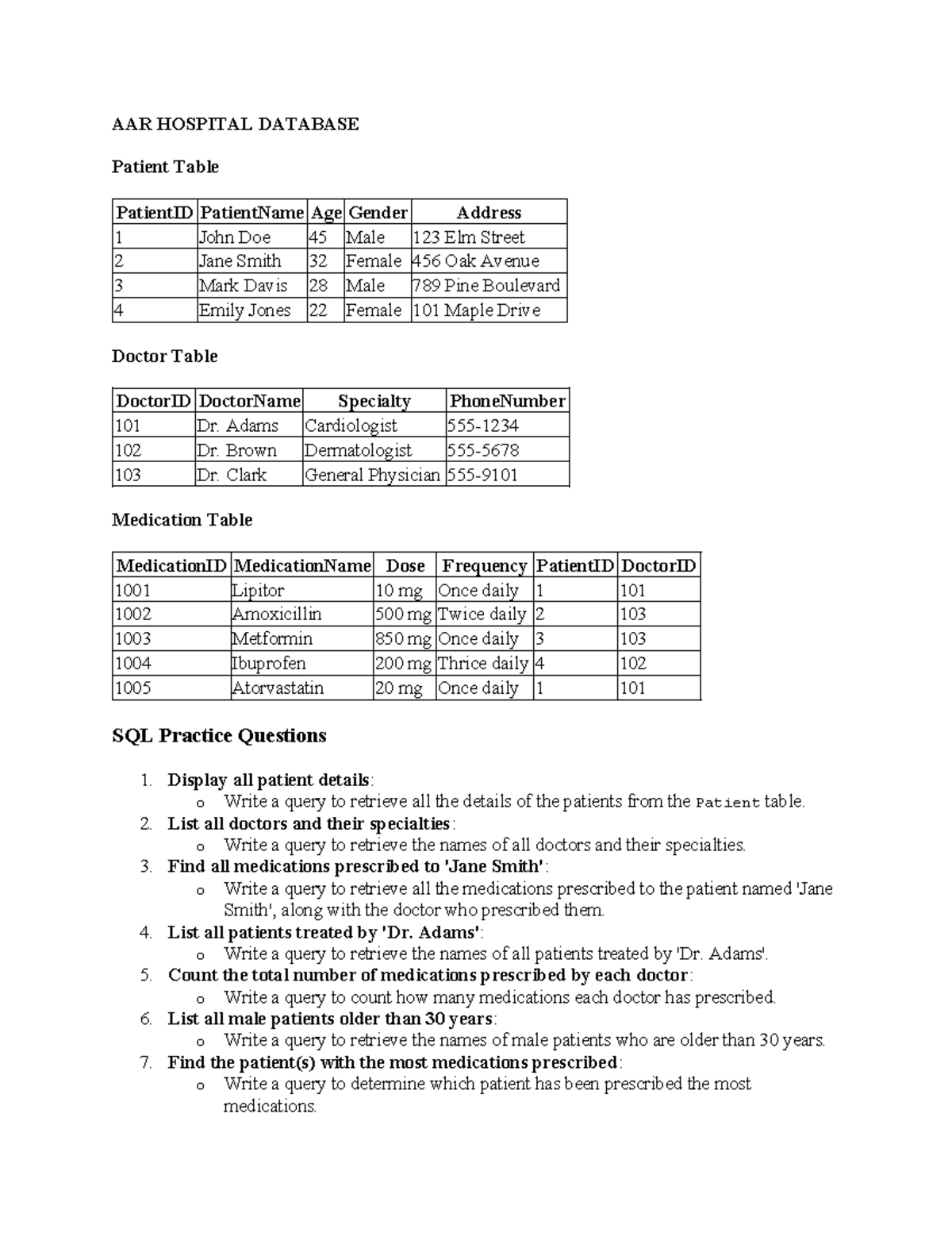 Assignment 2 Medical Database Practical SQL - AAR HOSPITAL DATABASE ...