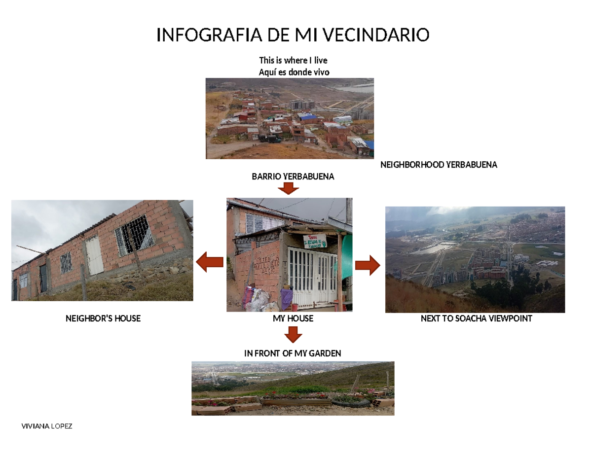 Infografia De Mi Vecindario Viviana Lopez En Studocu